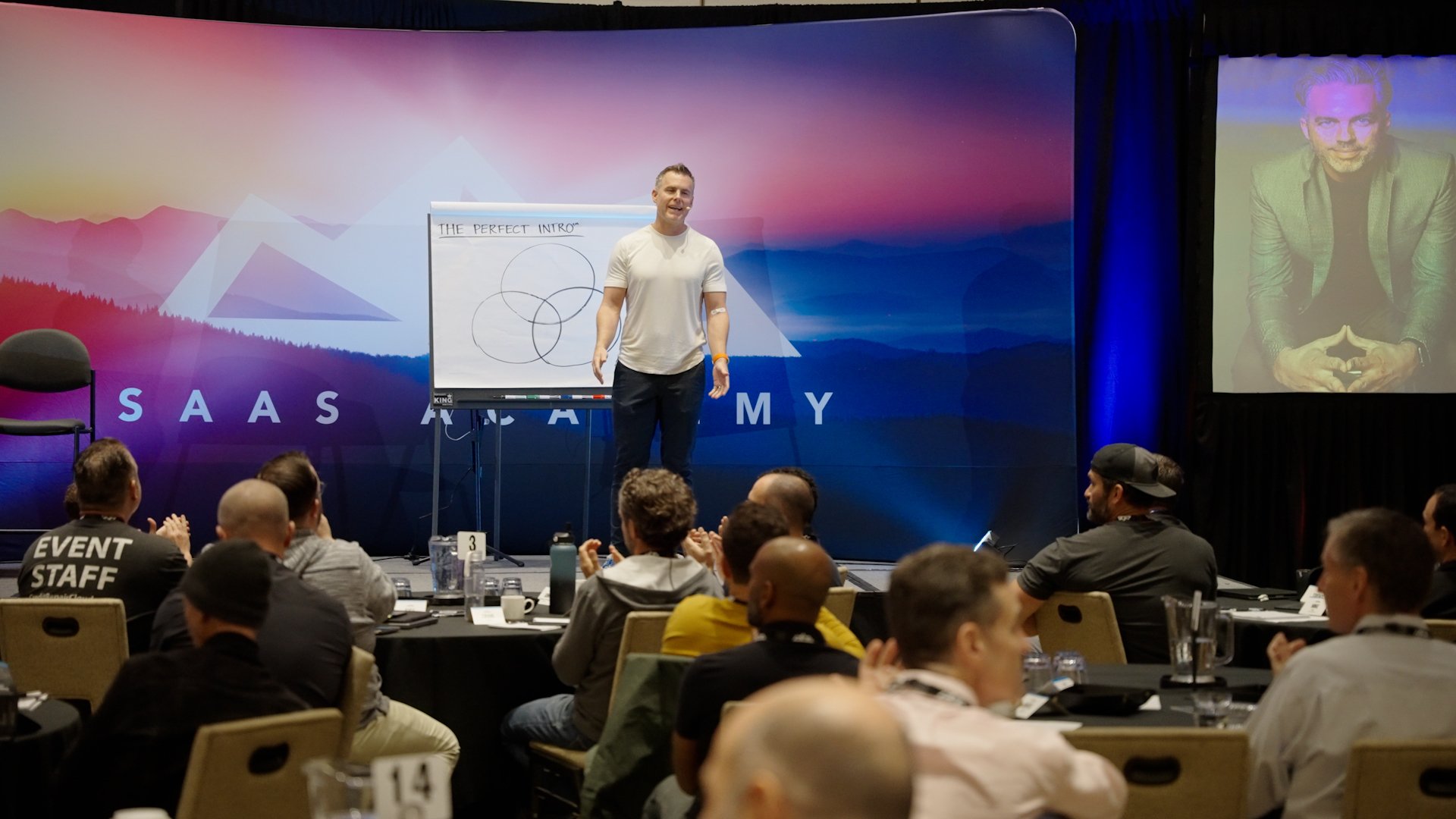 B2B SaaS Growth Coaching & Training | SaaS Academy